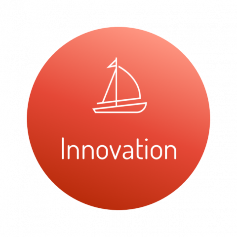 Spinnaker Insights | Insights based brand- and innovation development with psychological market ...